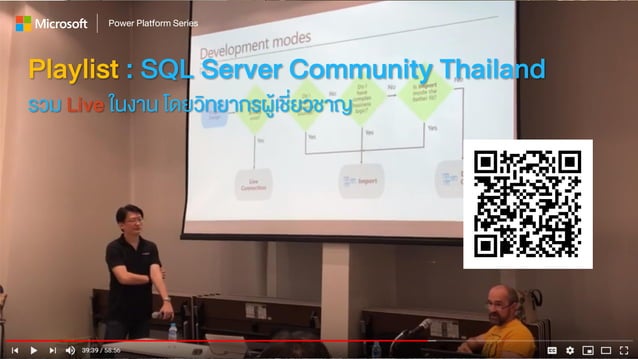 5 Power BI for Real time Analytics | PPT