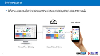 5 Power BI for Real time Analytics | PPT