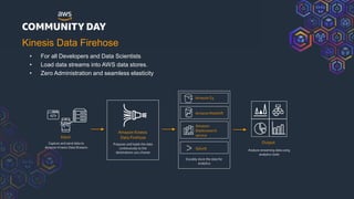 Real time analytics for streaming application v1.2 | PPT