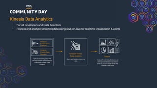 Real time analytics for streaming application v1.2 | PPT