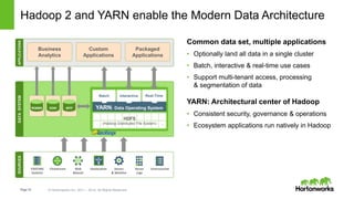 Realtime Analytics in Hadoop | PPT