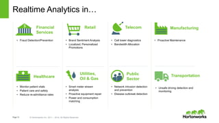 Realtime Analytics in Hadoop | PPT
