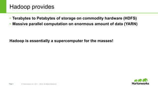 Realtime Analytics in Hadoop | PPT