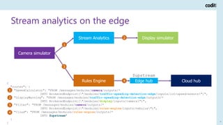 Real time analytics in Azure IoT | PPT