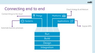 Real time analytics in Azure IoT | PPT