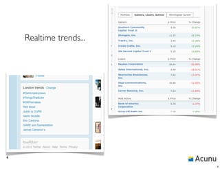 Realtime Analytics on the Twitter Firehose with Cassandra | PPT