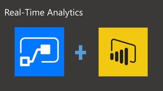 Real time analytics with Power BI | PDF