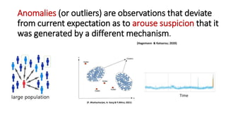 Realtime anomaly detection in surveillance data.pptx