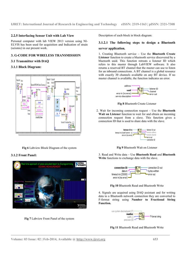 Real time approach of piezo actuated beam for wireless | PDF