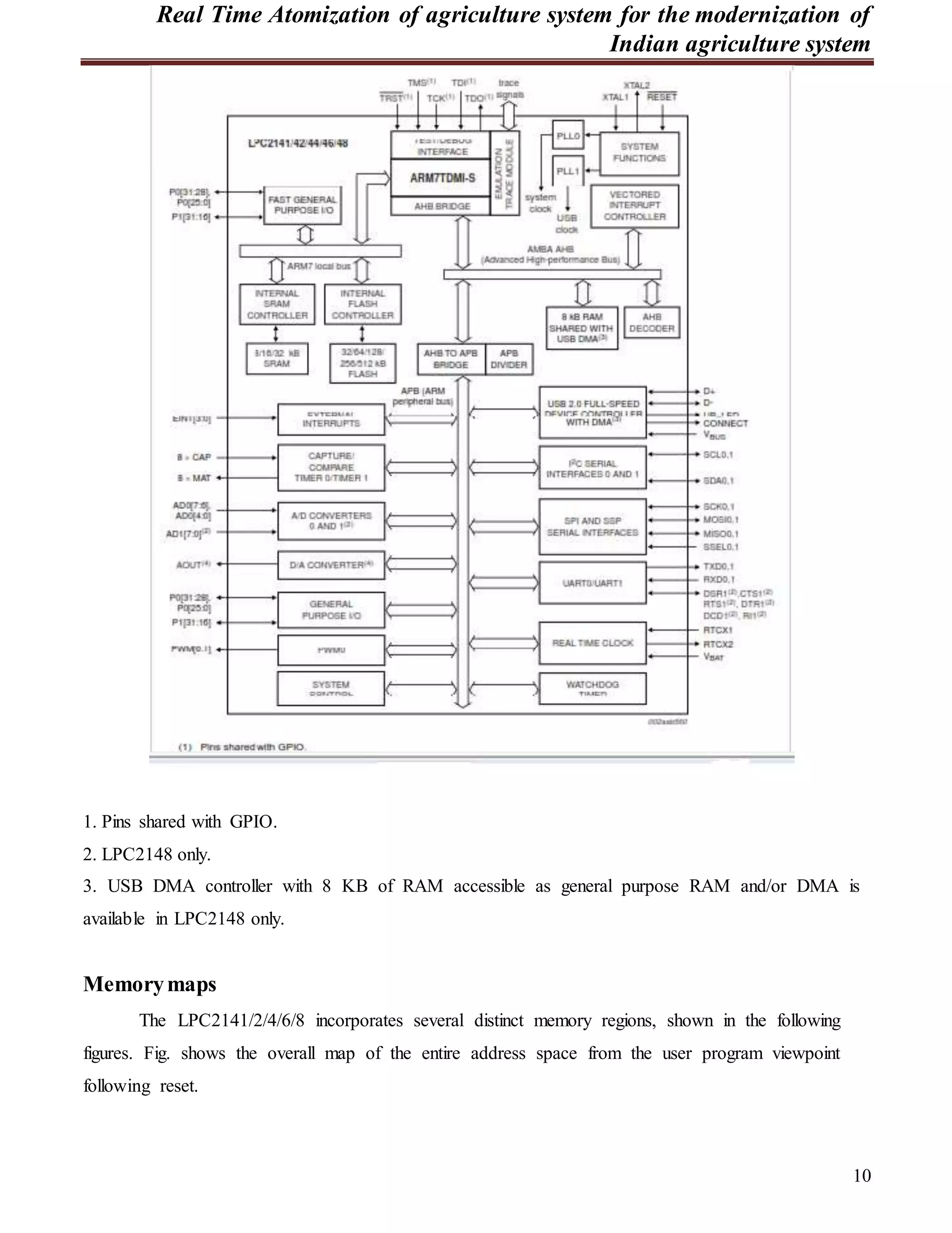 Real time atomization of agriculture system for the modernization of ...