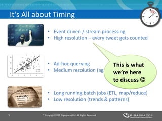 Real-Time Big Data at In-Memory Speed, Using Storm | PPT