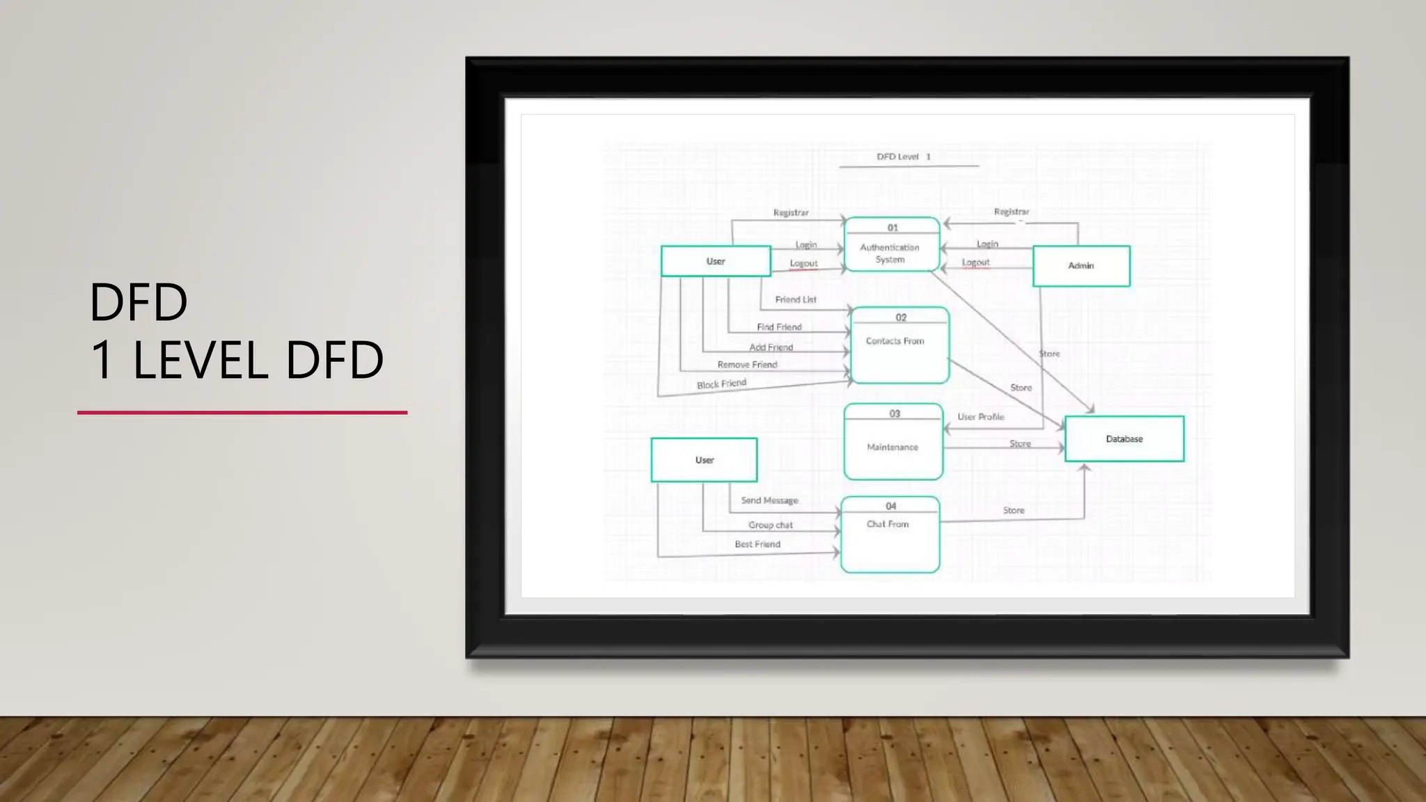 Real Time Chat Applicationtakling[1] Pptx