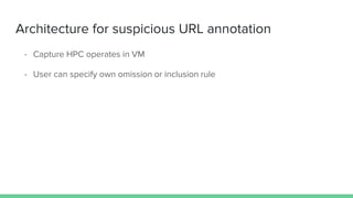 Real time classification of malicious urls.pptx 2 | PPT