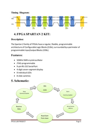 Real Time Clock Interfacing with FPGA | DOCX