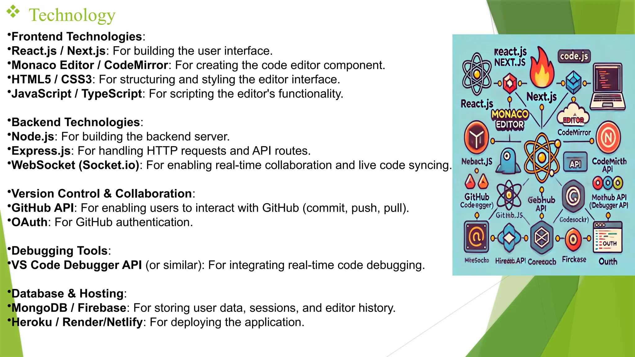 real time code edito r.pptxreal time code editor.pptxreal time code editor.pptxreal time code ...