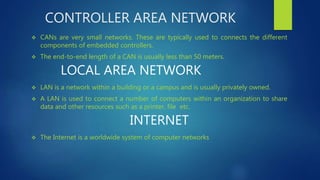 Real Time communication System | PPTX