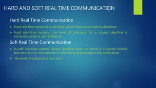 Real Time communication System | PPTX