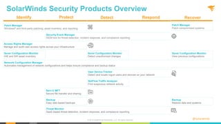 Webinar: Real IT Compliance with SolarWinds | PPTX