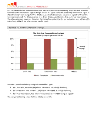 Real time compression v7000 | PDF
