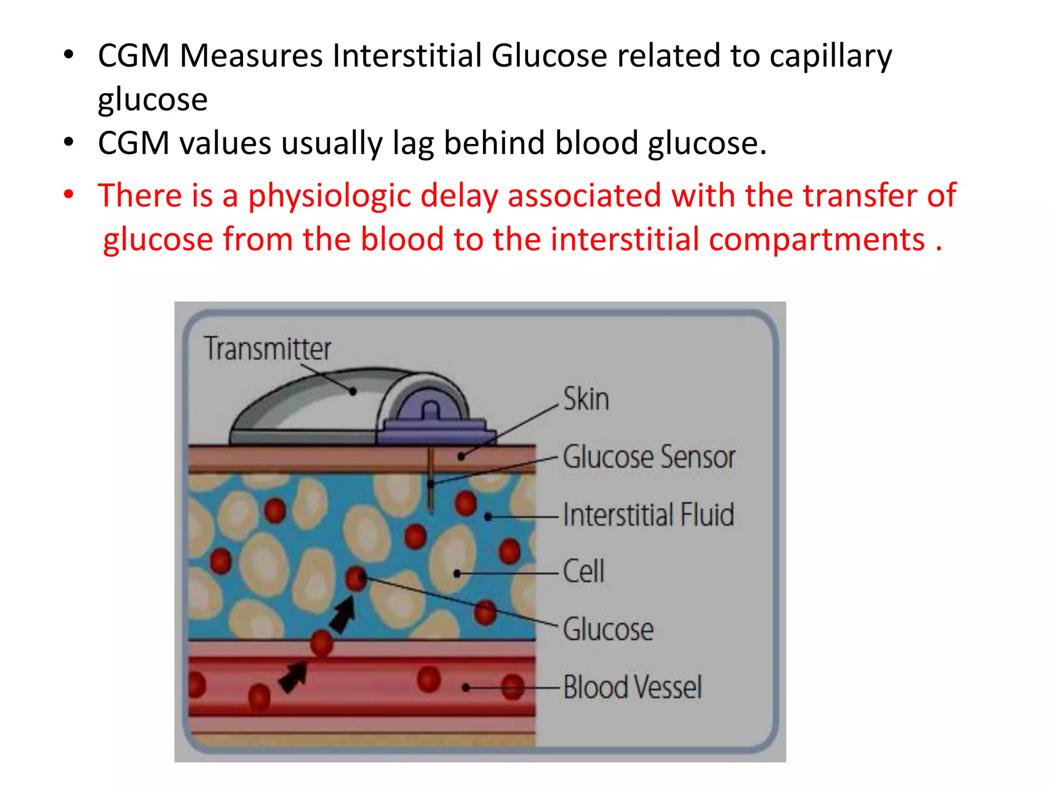 Real time continuous glucose monitoring | PDF