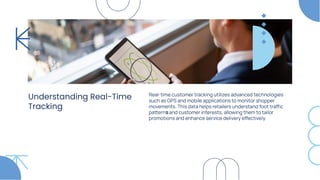 Real Time Customer Tracking Redefining Retail and Mall Engagement.pptx