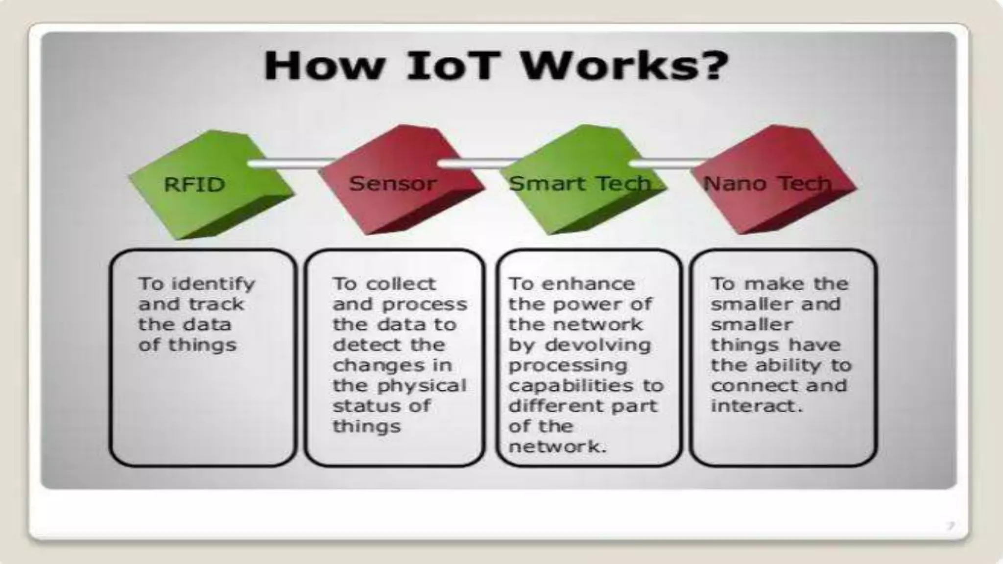 real Time data analysis.pptx