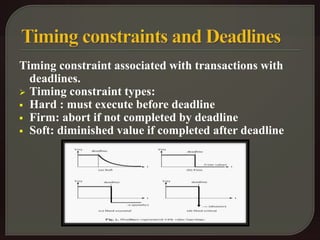 Real time databases | PPTX | Databases | Computer Software and Applications