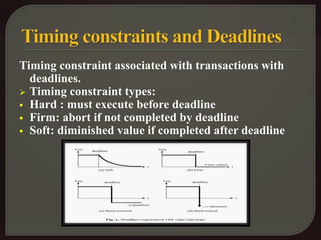 Real time databases | PPT