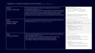 Real time data pipline with kafka streams | PPT