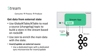 Stateful streaming and the challenge of state | PPT