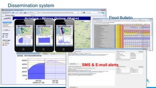 Real time decision support system in reserrvoir and flood management ...