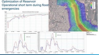 Real time decision support system in reserrvoir and flood management ...