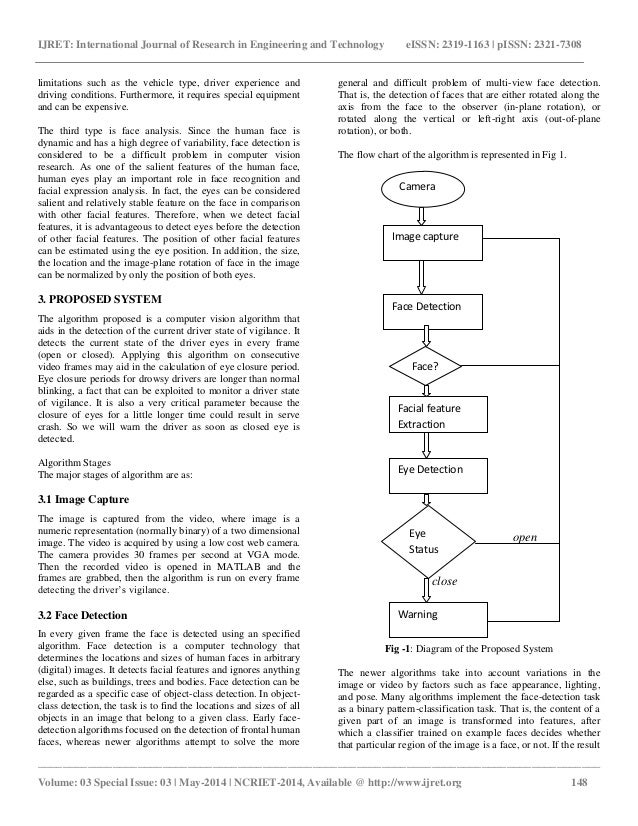Real Time Detecting Drivers Drowsiness Using Computer Vision