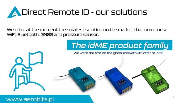 Real-time drone tracking - direct Remote ID modules. Security and ...