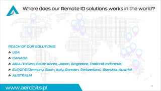 Real-time drone tracking - direct Remote ID modules. Security and ...