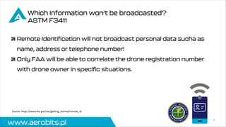 Real-time drone tracking - direct Remote ID modules. Security and ...