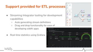 Real-Time ETL in Practice with WSO2 Enterprise Integrator | PDF ...