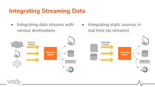 Real-Time ETL in Practice with WSO2 Enterprise Integrator | PDF ...