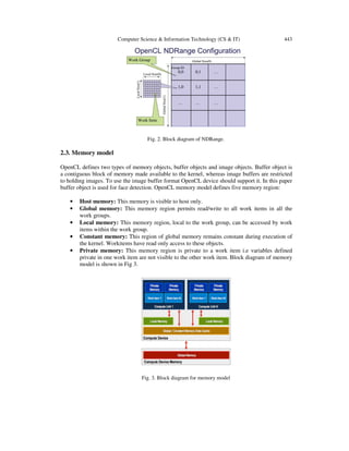 Real Time Face Detection on GPU Using OPENCL | PDF