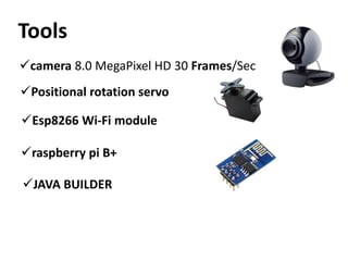 Real time face tracking | PPT