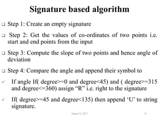 Real time handwritten devanagari character recognition | PPTX | Computing | Technology & Computing
