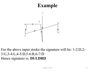 Real time handwritten devanagari character recognition | PPTX | Computing | Technology & Computing