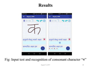 Real time handwritten devanagari character recognition | PPTX | Computing | Technology & Computing