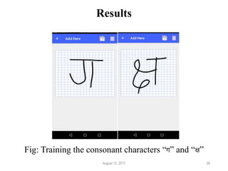 Real time handwritten devanagari character recognition | PPTX | Computing | Technology & Computing