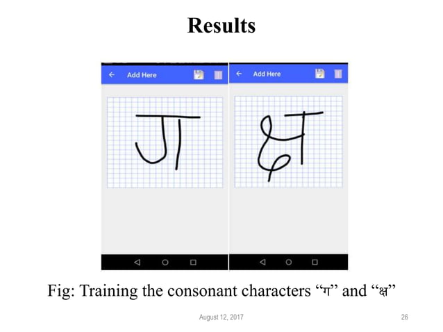 Real Time Handwritten Devanagari Character Recognition Ppt