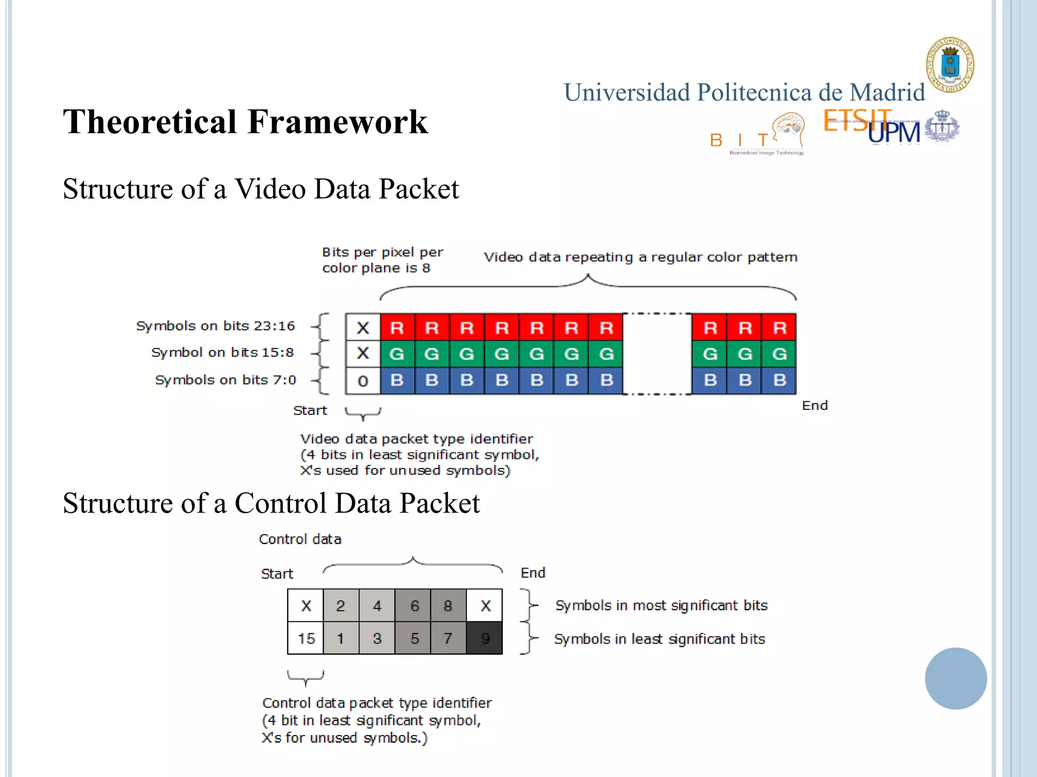 Real Time Image Processing In Fpga Pdf Computer Software And