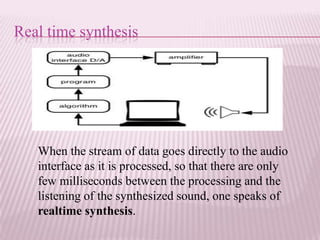 Real time image processing ppt | PPTX