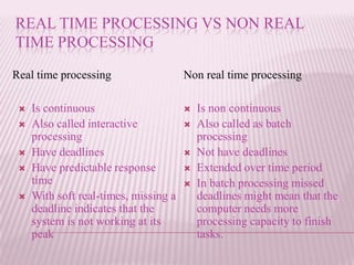 Real time image processing ppt | PPTX