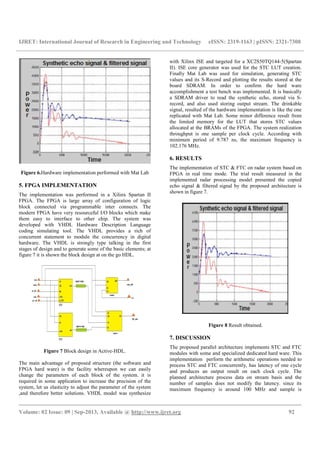 Real time implemantion of stc and ftc radar system | PDF