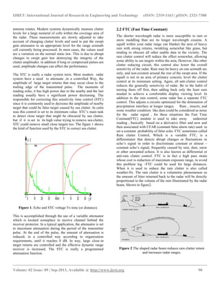 Real time implemantion of stc and ftc radar system based on fpga | PDF